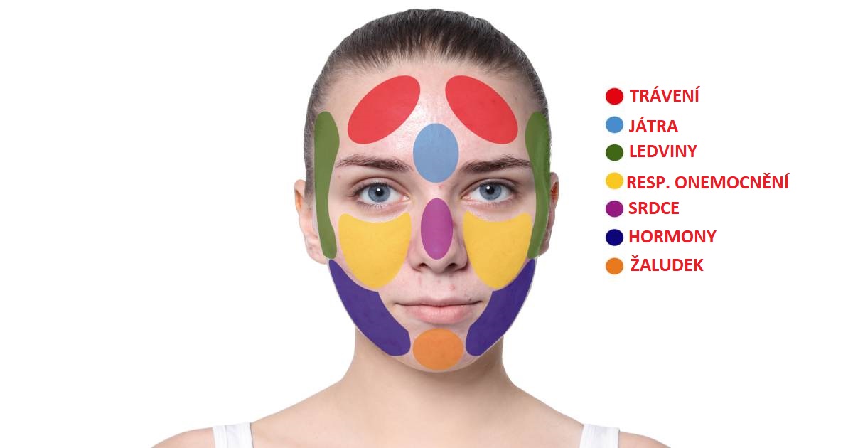 Zdravotní problémy podle změn v obličeji | Zdravestravovani.eu
